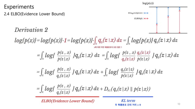 Auto-encoding variational bayes | PDF