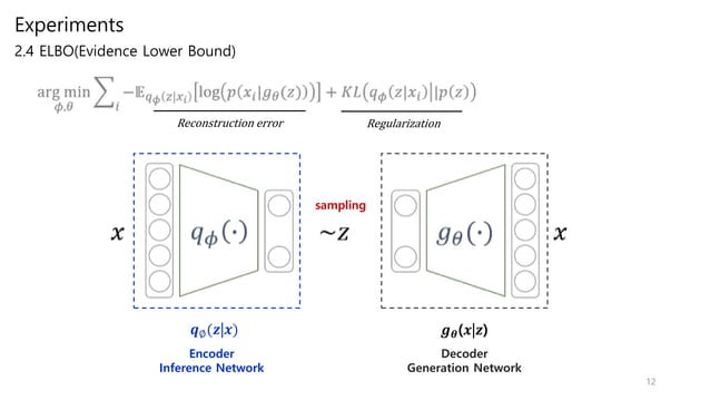 Auto-encoding variational bayes | PDF