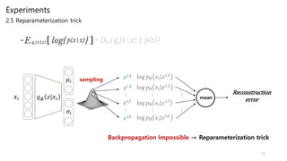 Auto-encoding variational bayes | PDF