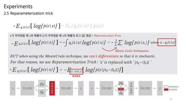 Auto-encoding variational bayes | PDF
