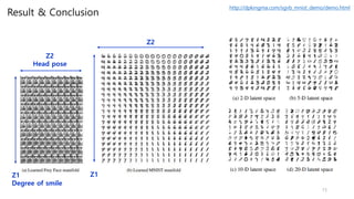 Auto-encoding variational bayes | PDF
