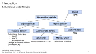 Auto-encoding variational bayes | PDF