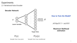 Auto-encoding variational bayes | PDF