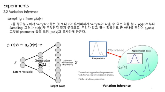 Auto-encoding variational bayes | PDF