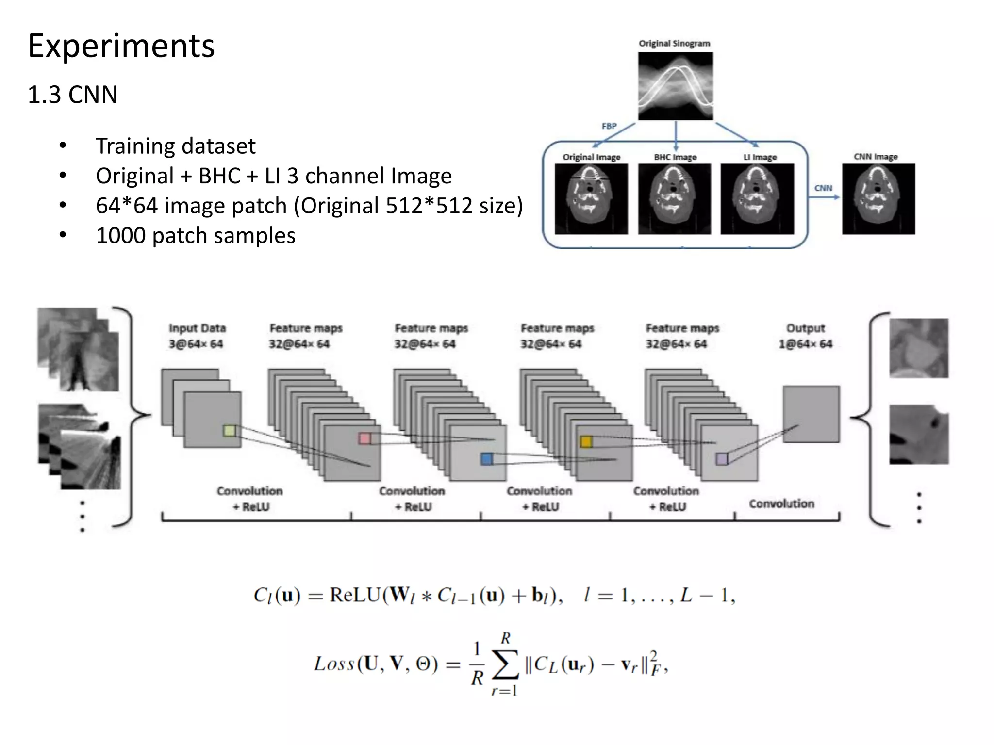 Convolutional Neural Network Based Metal Artifact Reduction In X Ray