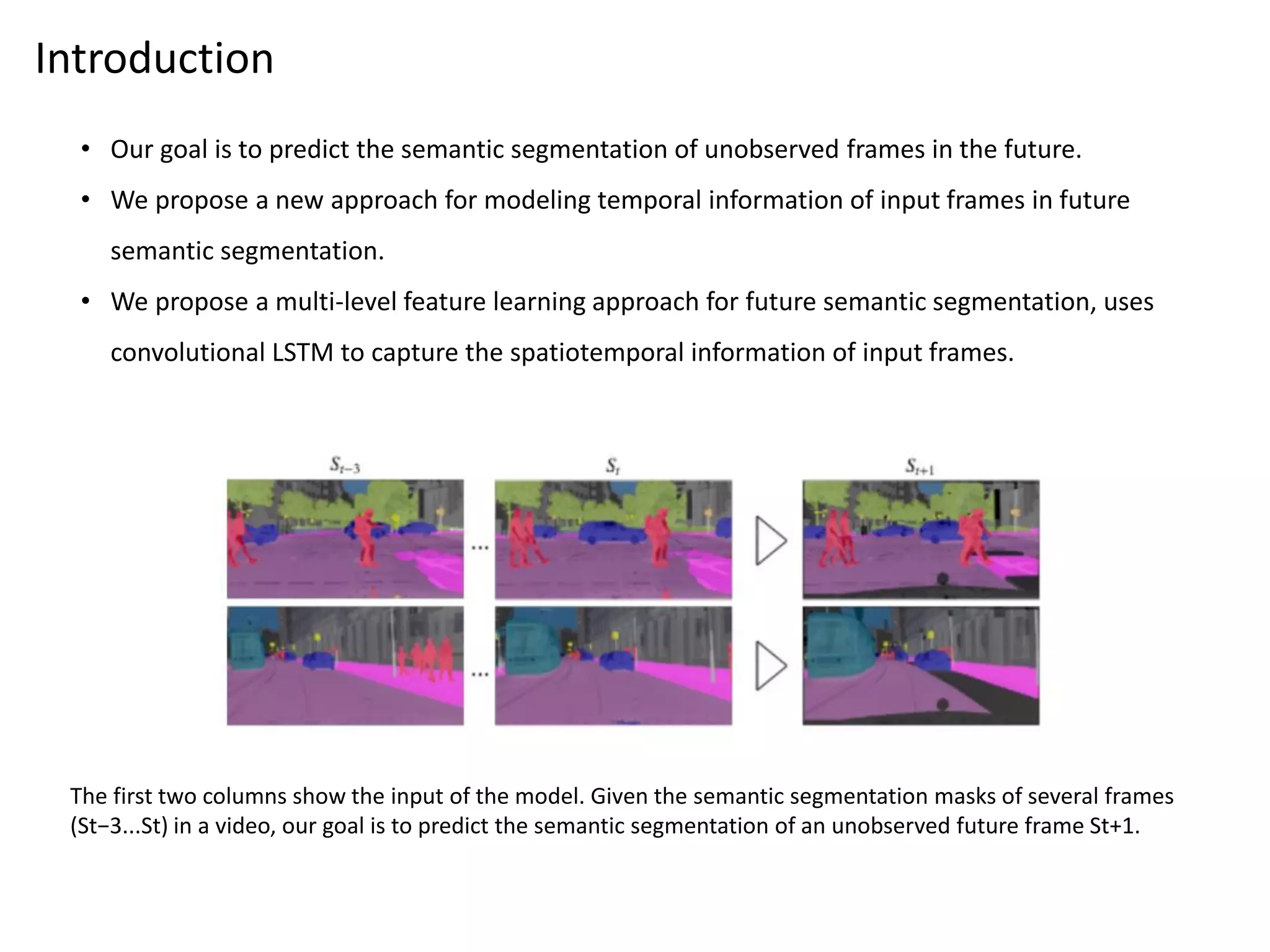 Future Semantic Segmentation With Convolutional Lstm Ppt