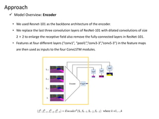 Future semantic segmentation with convolutional LSTM | PPT