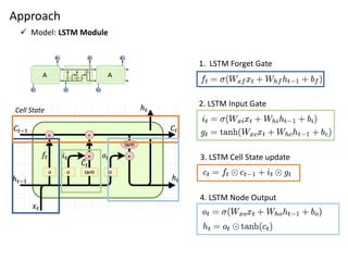 Future semantic segmentation with convolutional LSTM | PPT