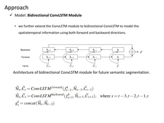 Future semantic segmentation with convolutional LSTM | PPT