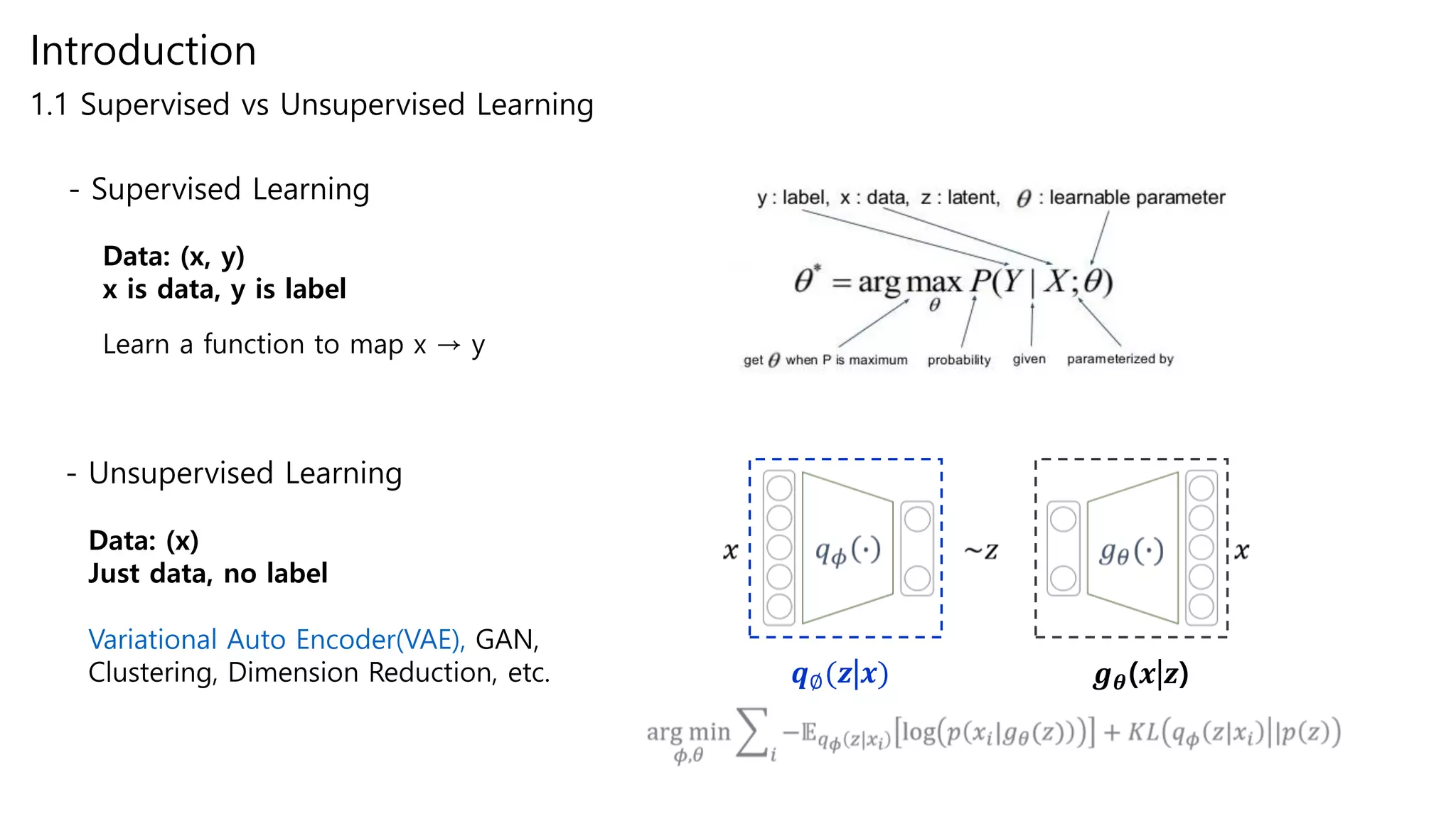 Generative Adversarial Networks Ppt