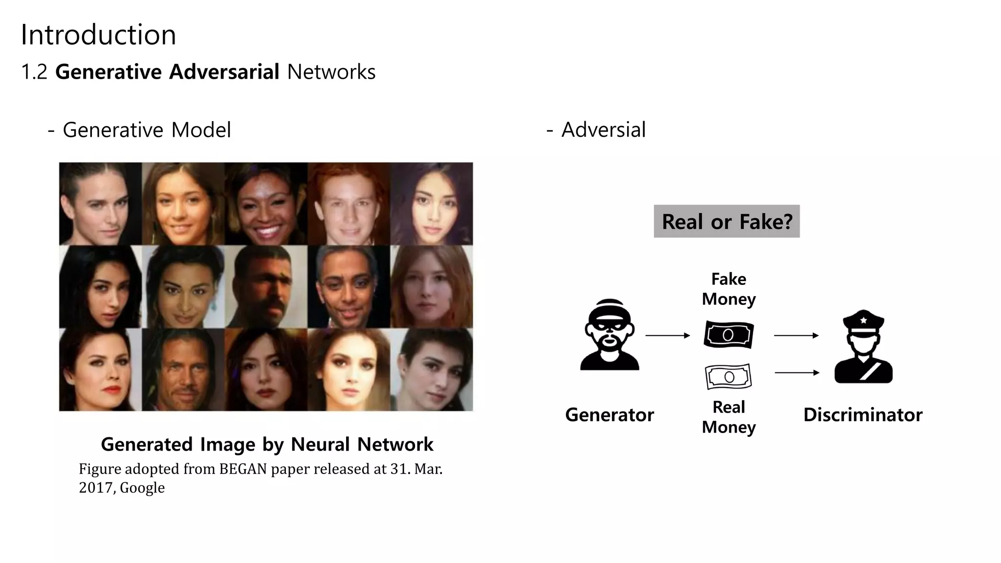 Generative Adversarial Networks Ppt