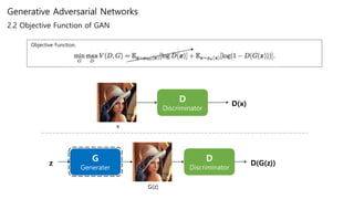 Generative adversarial networks | PPT