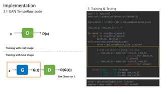Generative adversarial networks | PPT
