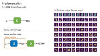 Generative adversarial networks | PPT