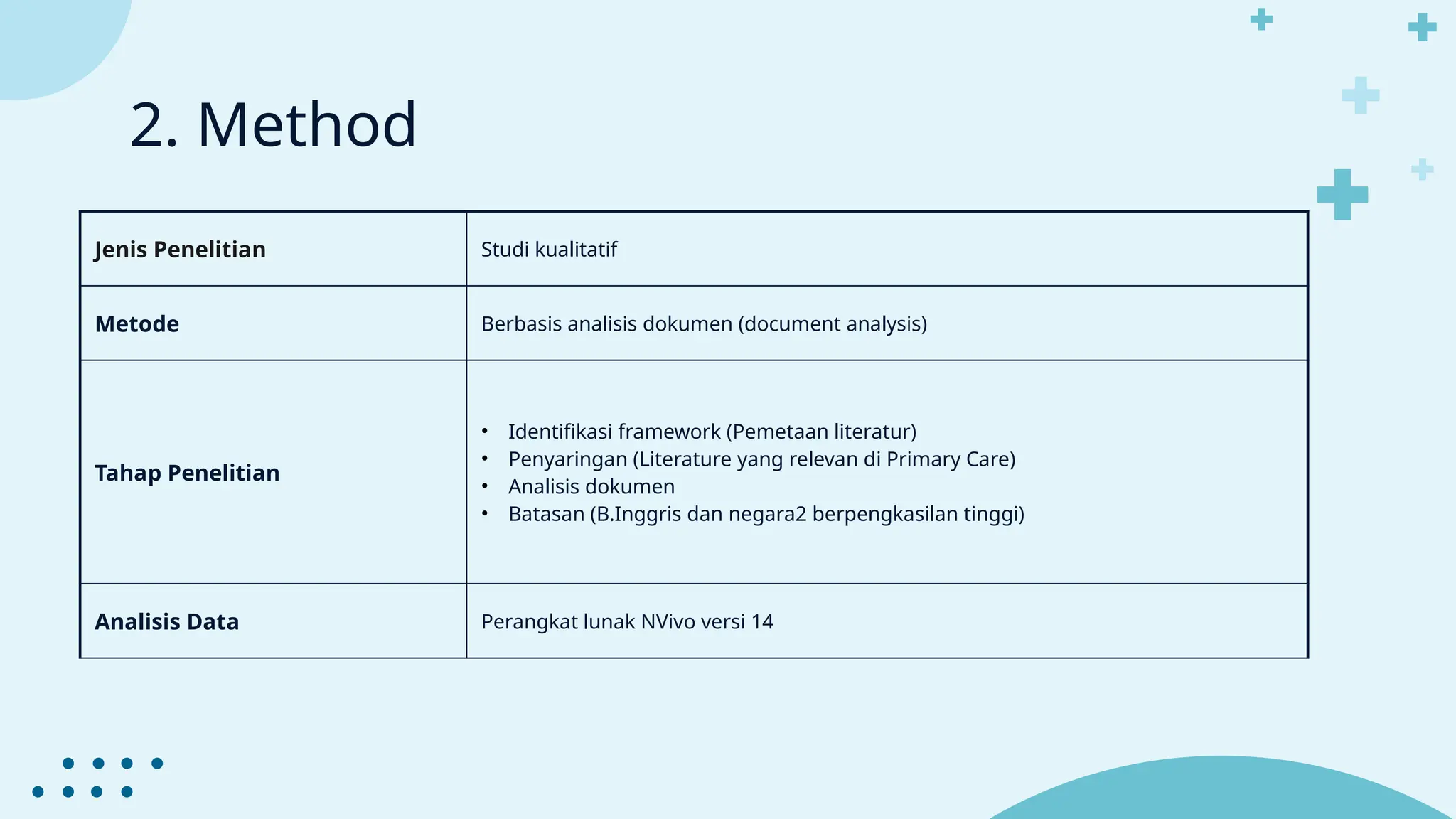 JOURNAL REVIEW Metode IMRAD yang mudah.pptx