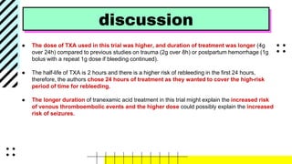 Journal Review TXA tranexamic acids.pptx
