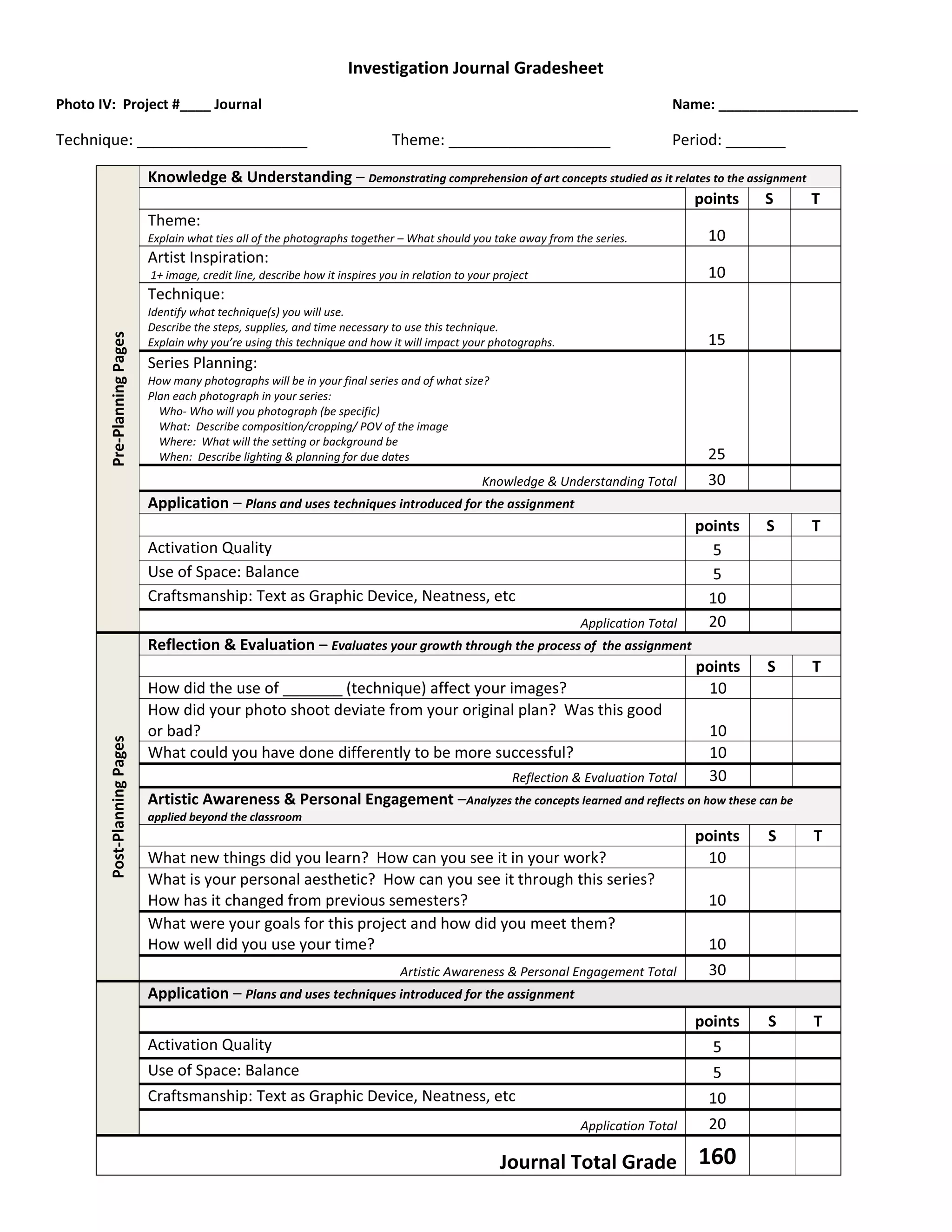 Photo IV Journal rubric | PDF