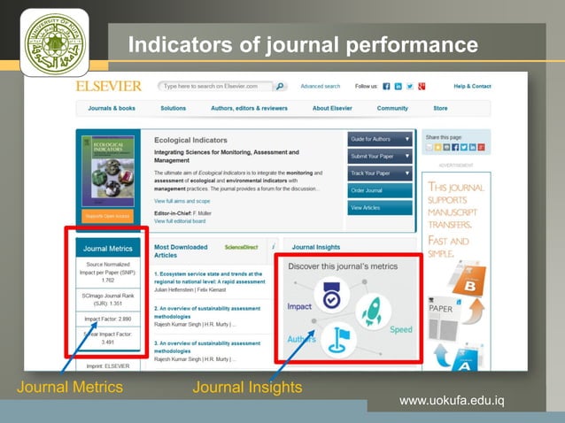 Journals Performance Metrics A General Guide | PPT