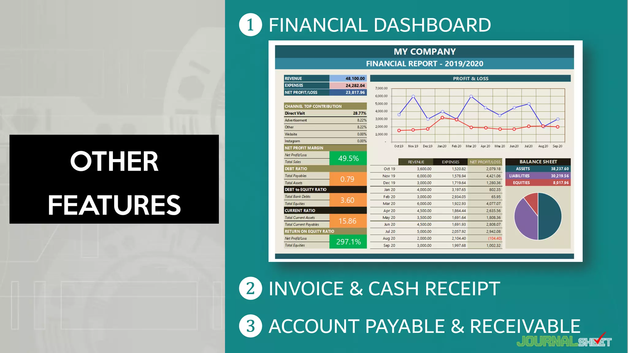 Child Day Care Bookkeeping Spreadsheet | PDF