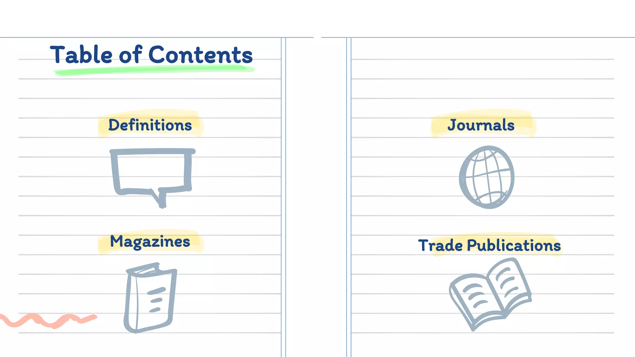 Journals, Magazines, and Trade Publications Tutorial | PPTX