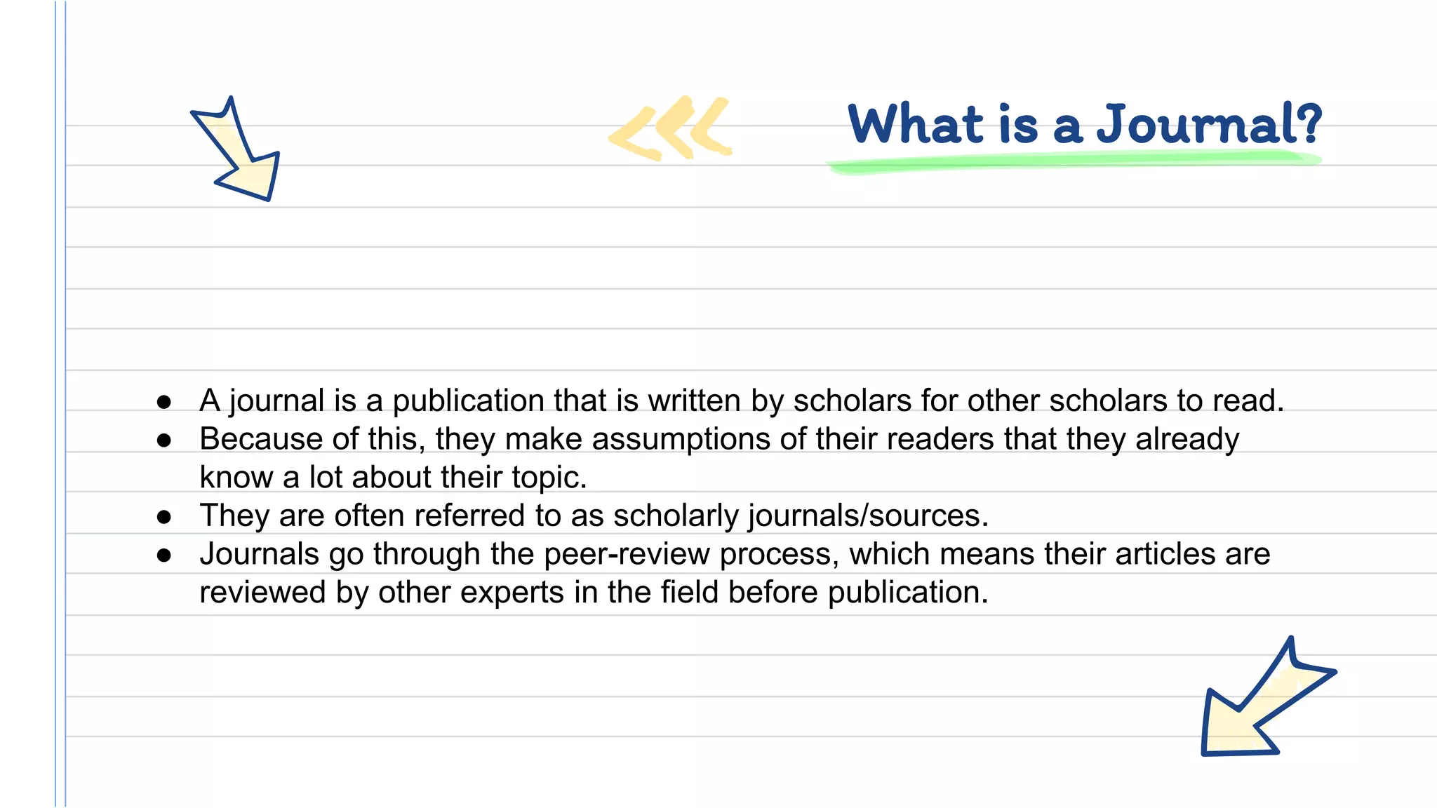 Journals, Magazines, and Trade Publications Tutorial | PPTX
