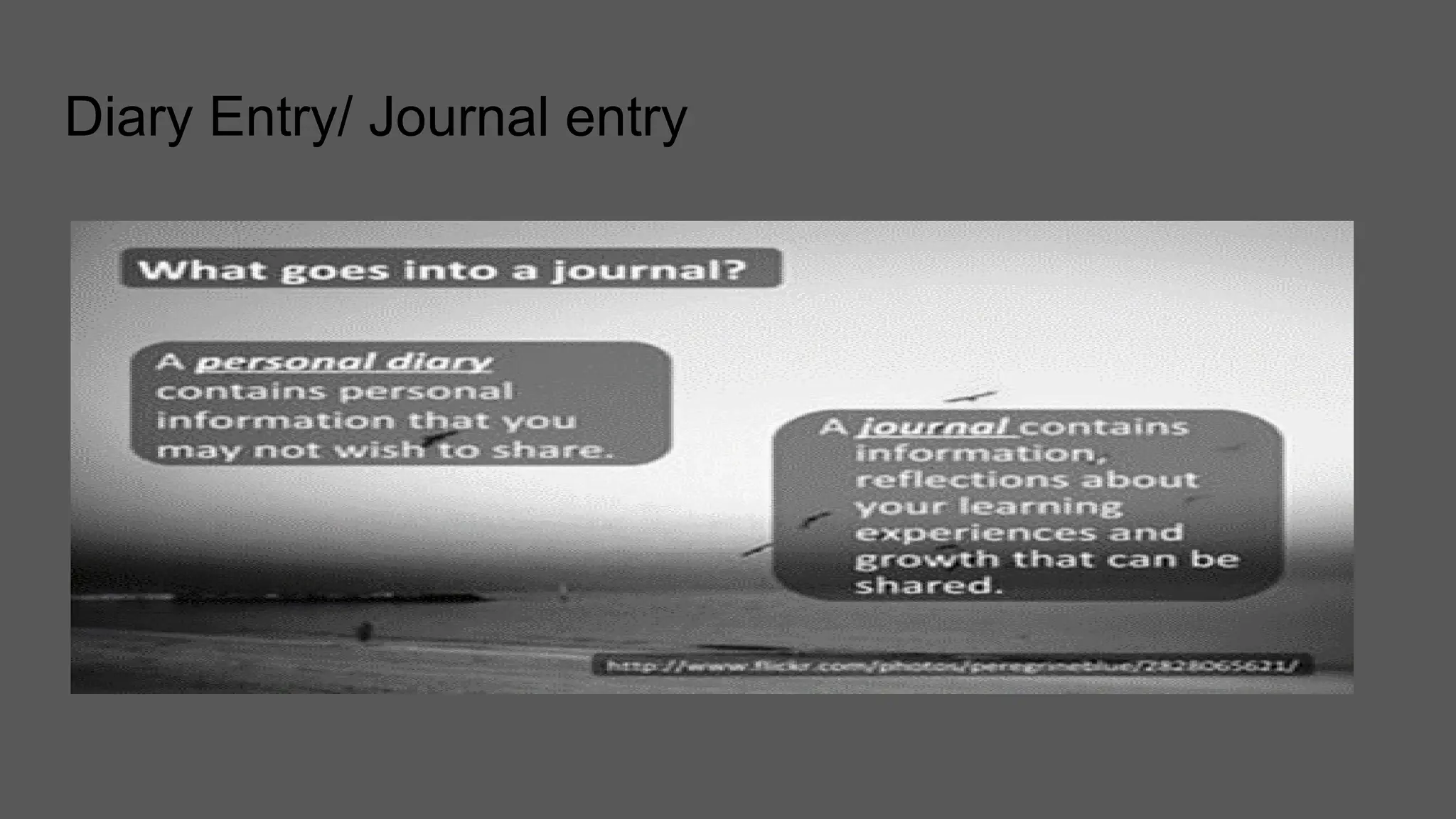 How to write a Journal entry presentation .pptx