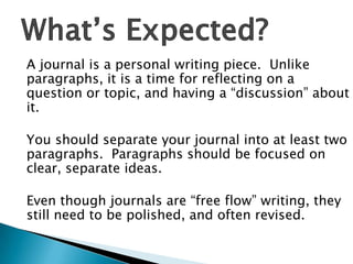 Journal Writing | PPTX
