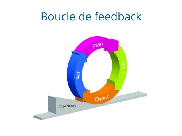 Journee agile2016 - Donner & Recevoir du feedback