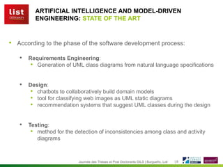 Towards the intelligent generation of software modeling components | PPT