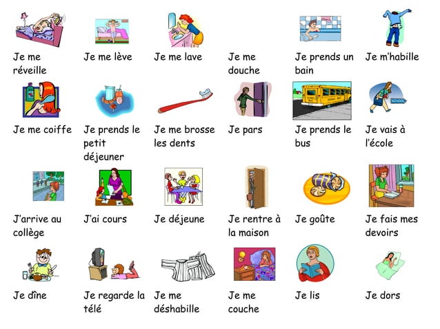 Journée typique | PPT