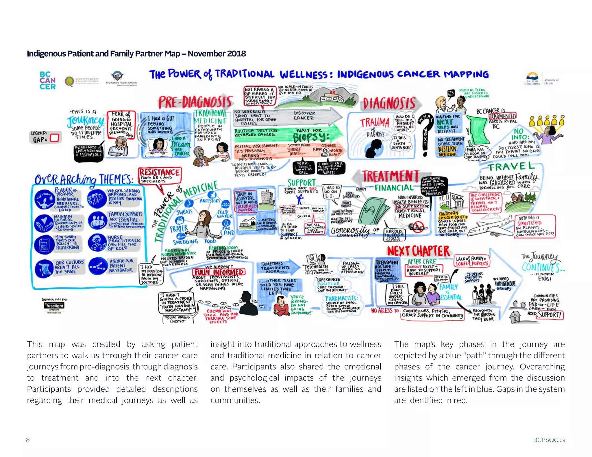 Journey-Mapping-Cancer-interactive.pdf