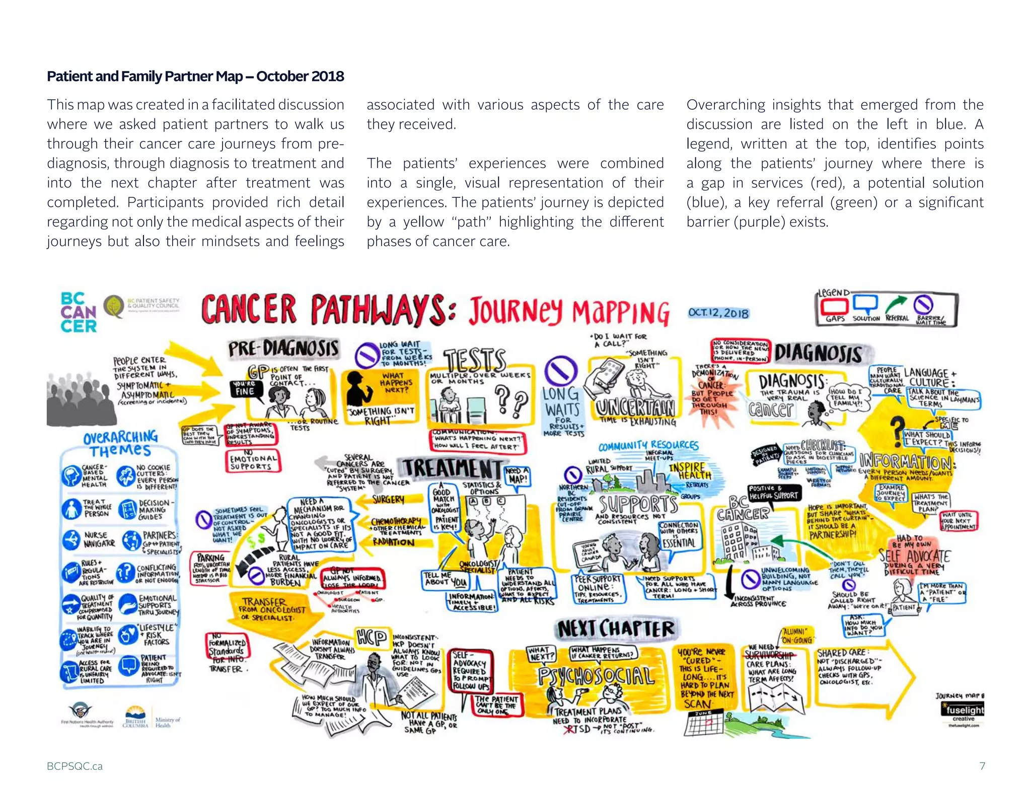 Journey-Mapping-Cancer-interactive.pdf