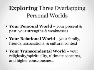 Journey-of-Personal-Development-Part-1.pptx