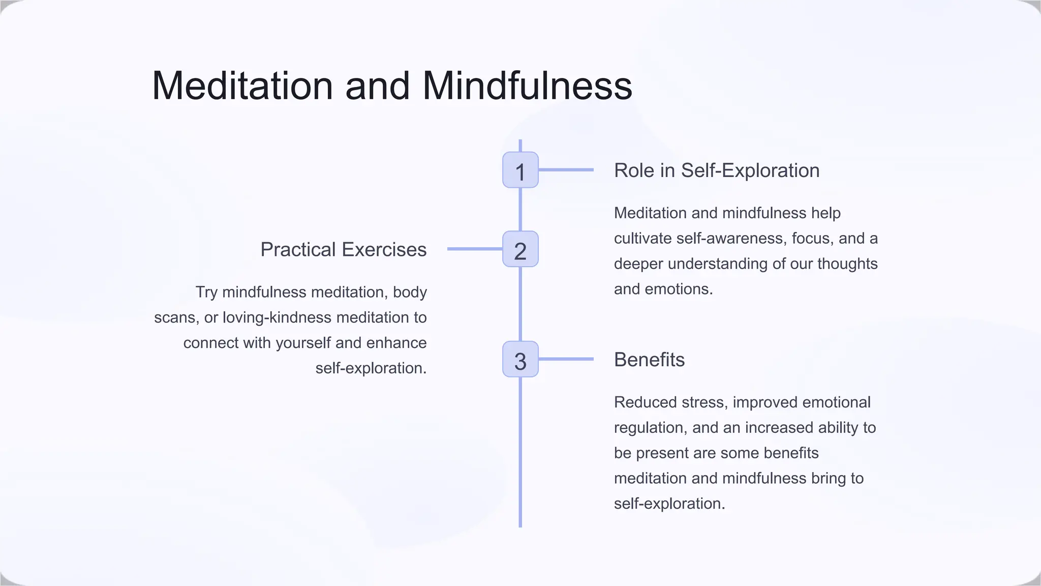 Journey-of-Self-Exploration ppt including mental health | PPTX