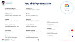 Journey to cloud engineering | PPT