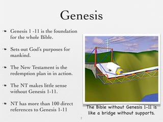 Journey Through The Bible - 1 - Genesis Part 1 | PDF | Christianity ...