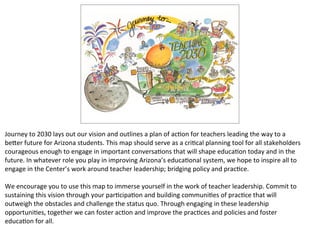 Journey to 2030 Roadmap | PPT