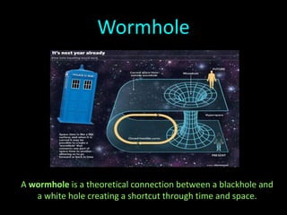 Time Travel Journey Beyond Time Ppt