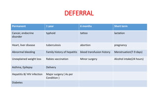 JOURNEY FOR BLOOD - Blood, blood donation, eligibility | PPT
