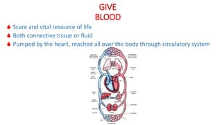 JOURNEY FOR BLOOD - Blood, blood donation, eligibility | PPT