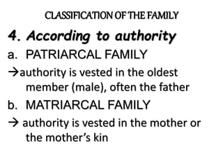 Journeying back to one's family: The Filipino family in retrospect | PPTX