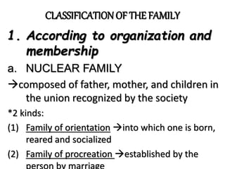 Journeying back to one's family: The Filipino family in retrospect | PPTX