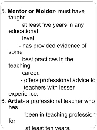 Journeying the Teaching Profession (BISCAST) | PPTX
