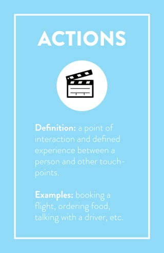 Journey Mapping Deck | PDF
