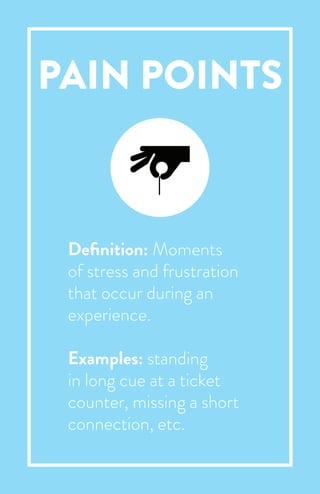 Journey Mapping Deck | PDF