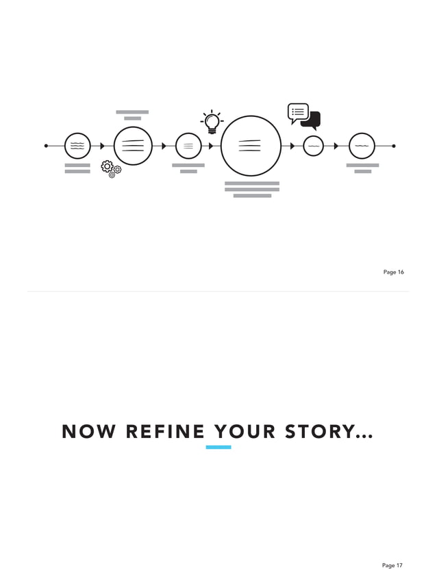 How to Create a Journey Map | PPT