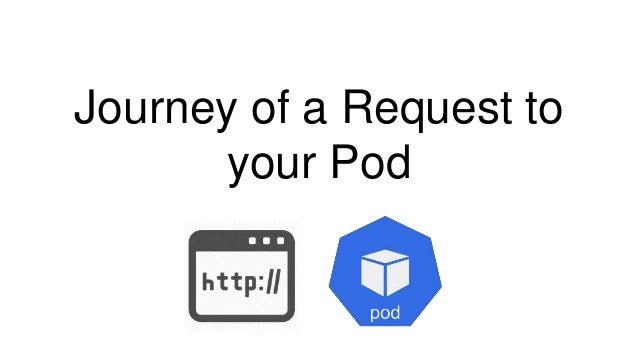 Journey of a Request to your Pod.pptx