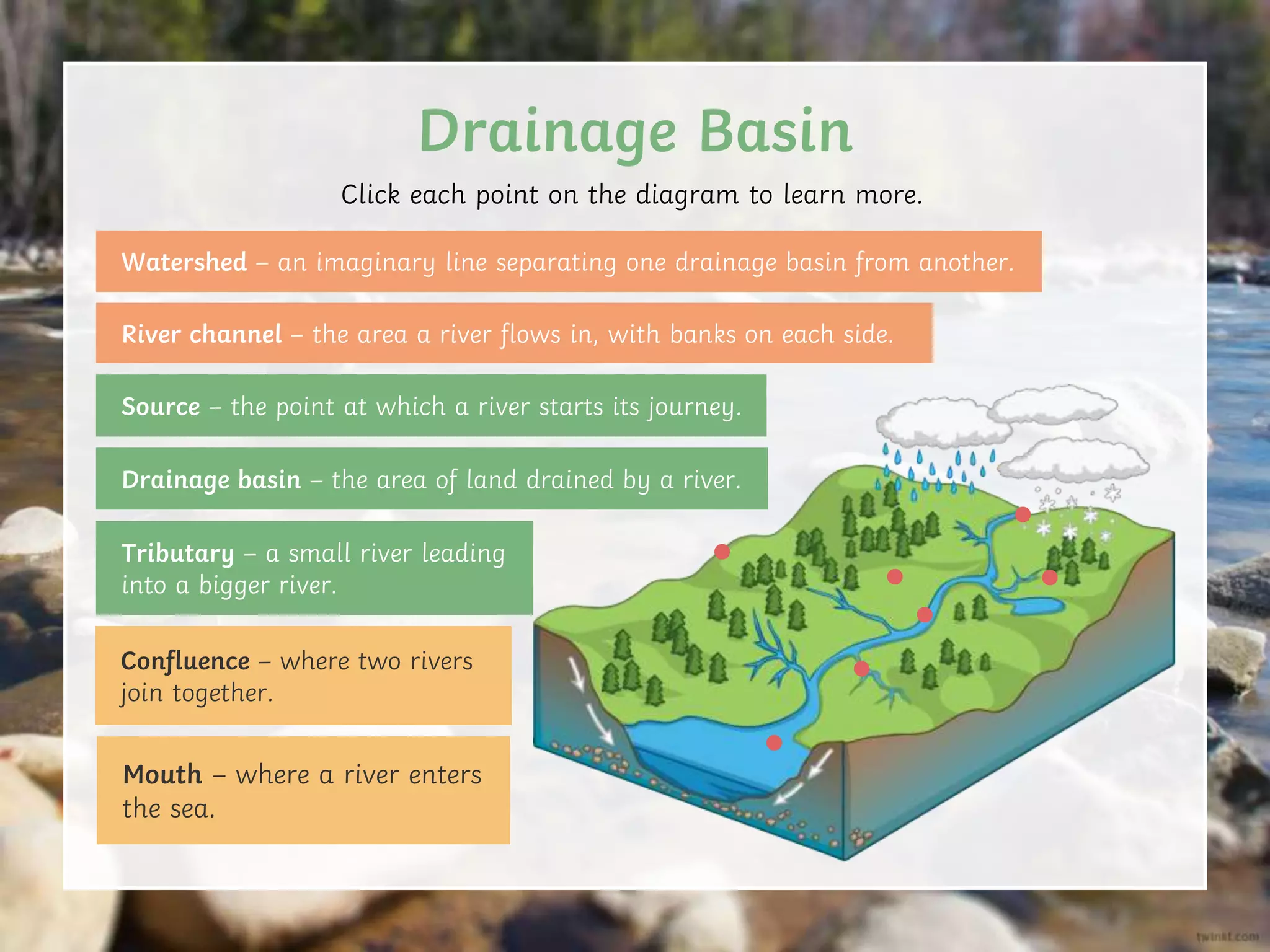 Journey of a River - PowerPoint.ppt