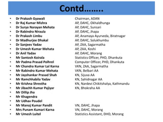 Journey of Ayurveda Management Information System | PPT