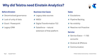 Journey of einstein with telstra with preena johansen for Salesforce ...